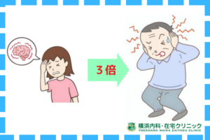 おたふくかぜの症状や粒状時期について｜大人がかかると重症化する？ | 横浜内科・在宅クリニック